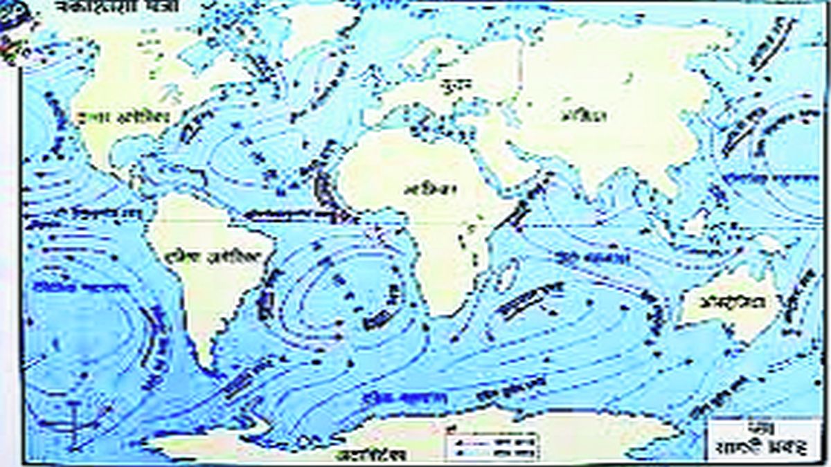 Kutuhal Coriolis effect in the ocean worldwide in the weather change ysh 95