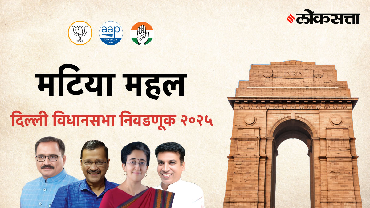 Matia-mahal Vidhan Sabha Election Result 2025, मटिया महल विधानसभा ...