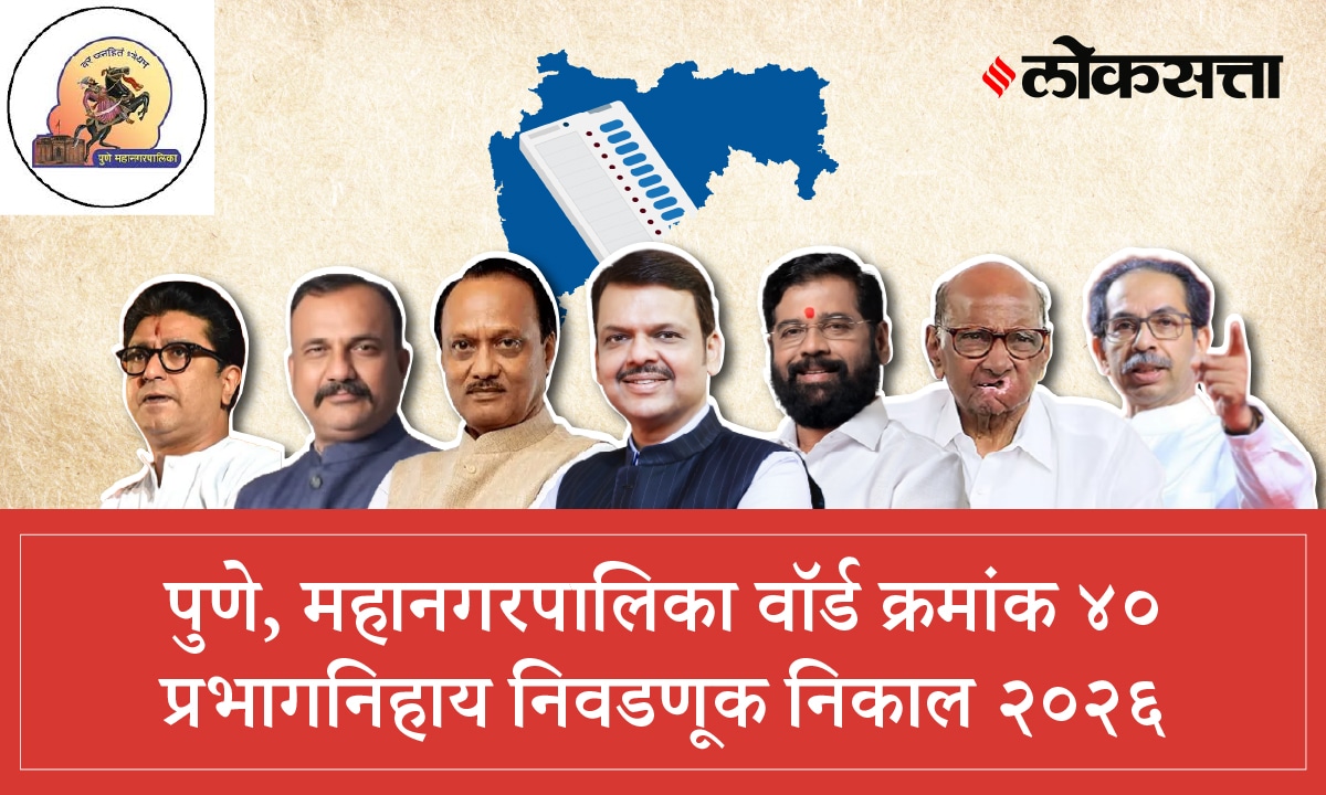 Pune Mahanagar Palika Ward 40 Election Result 2026 : पुणे महानगरपालिका ...