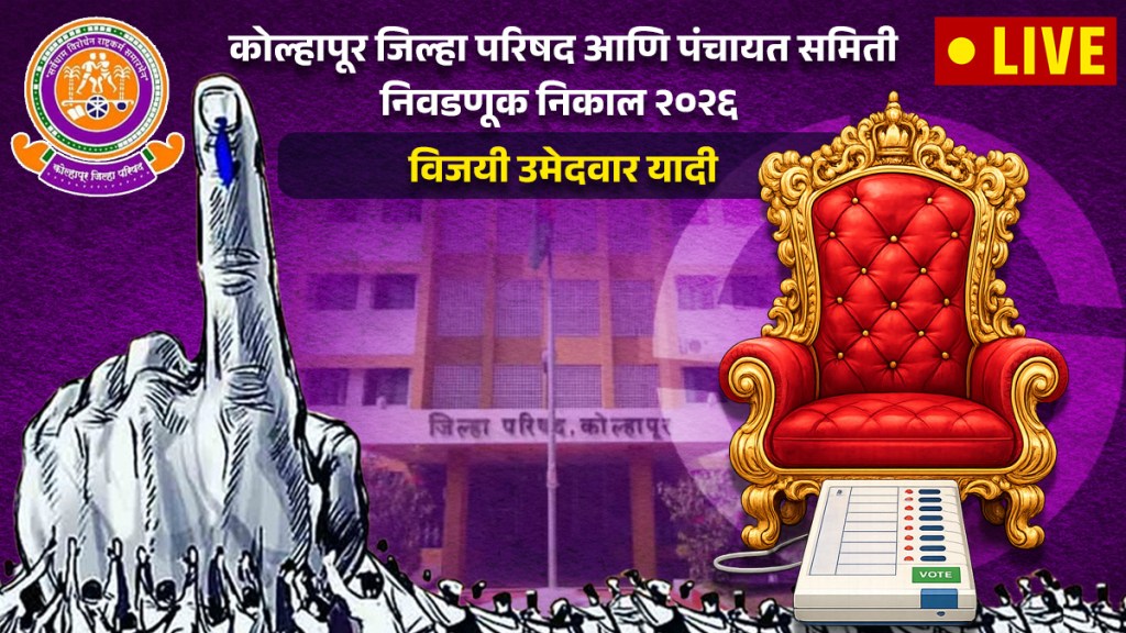 Kolhapur ZP Election Result 2026 Ward Wise: Full List of Winners from ...